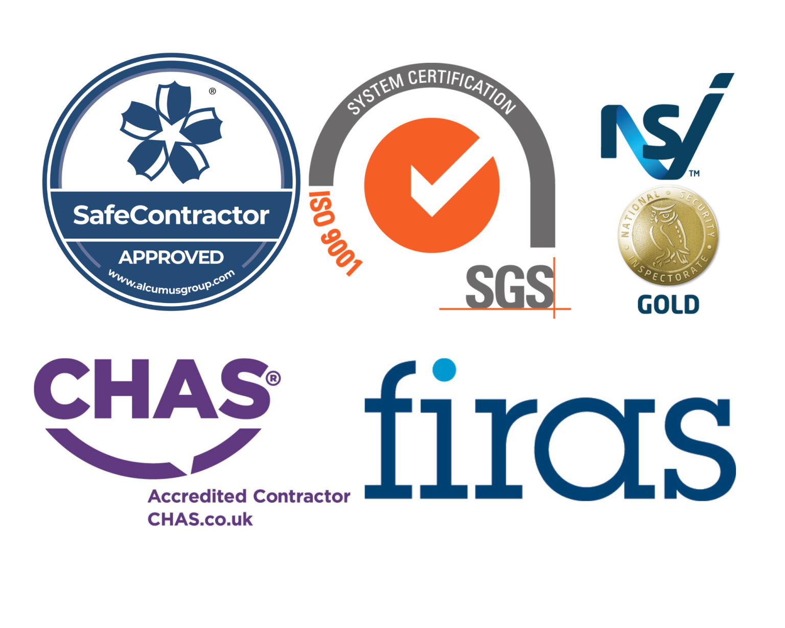 Firas, NSI Gold, CHAS and SafeContractor re-certification! | IKM ...